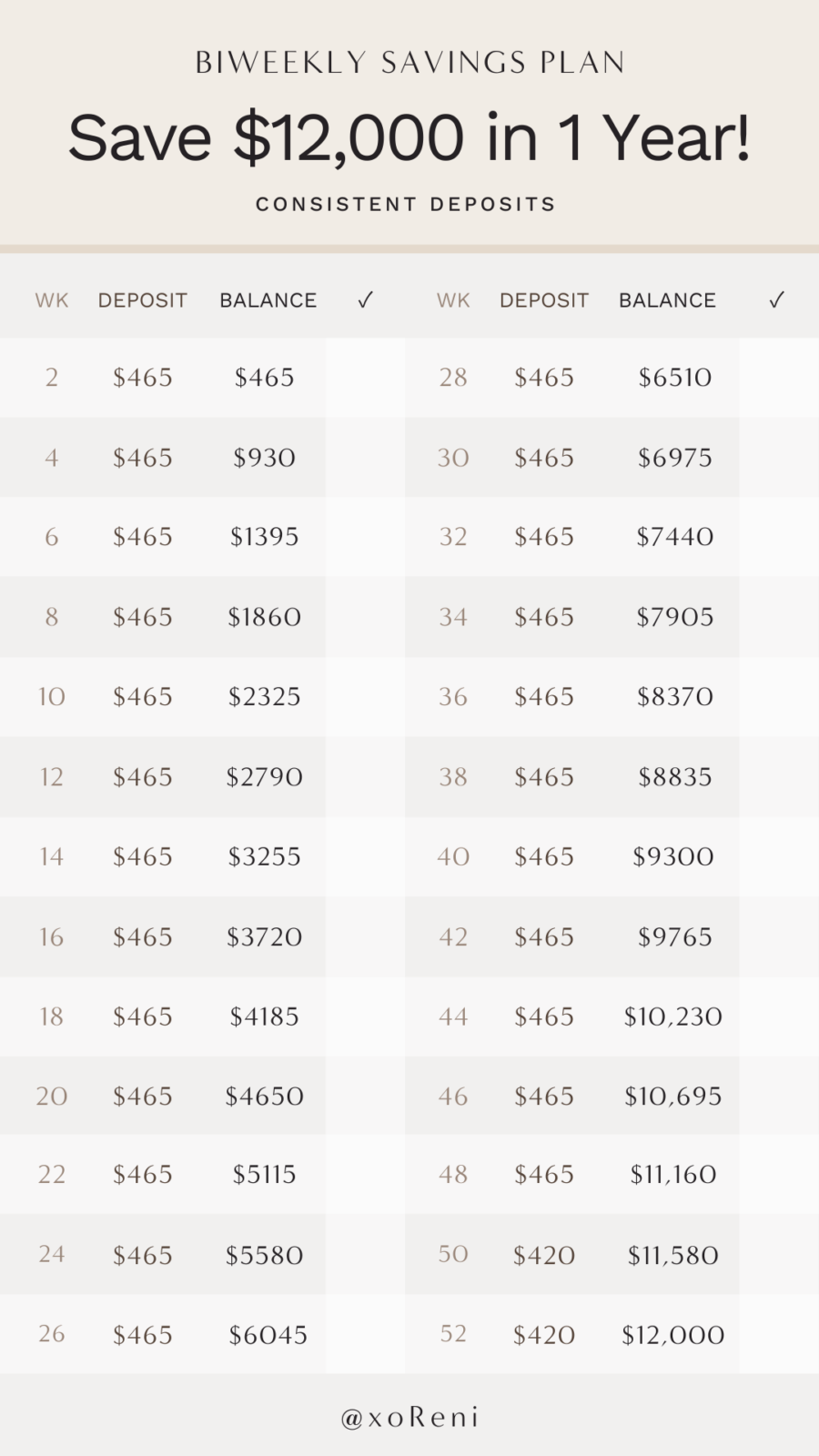 40 Savings Plans To Help You Get Your Money Up! | Reni, The Resource